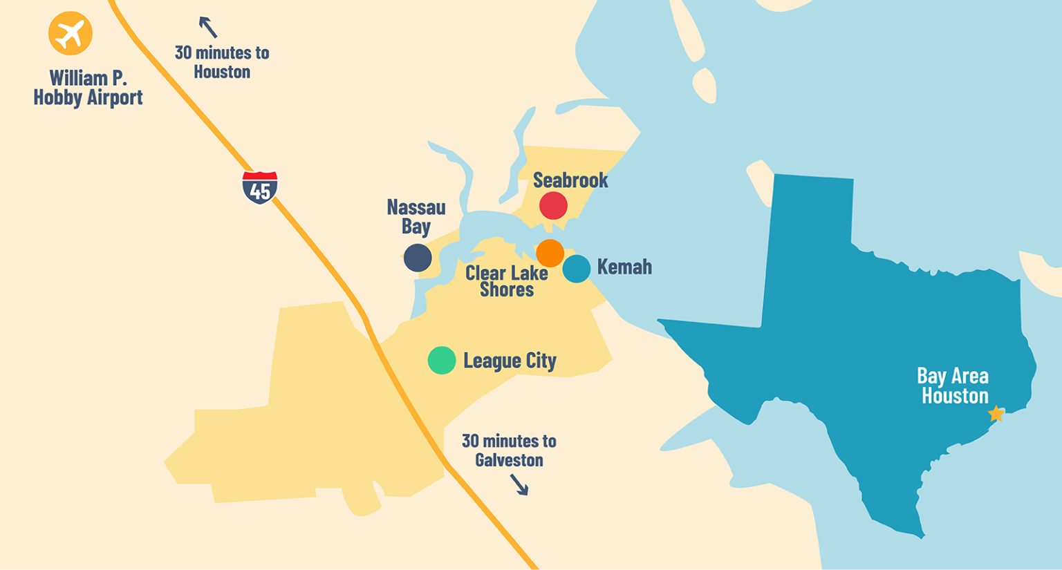 Bay Area Houston: Things To Do, Attractions, Events & Hotels